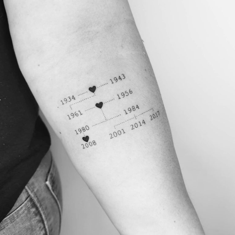 Creative Birth Date Tattoo Ideas for Men and Women: Unique Designs with Numbers and Fonts