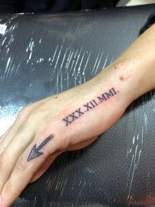 Roman Numerals Tattoo 2025: 23 Ideas For Men And Women On Forearm ...